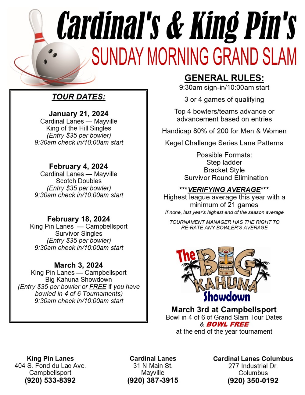 King Pin Lanes > TOURNAMENTS > GRAND SLAM > TOURNAMENT INFO